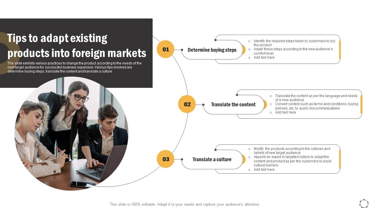 Global Product Expansion Tips To Adapt Existing Products Into Foreign ...