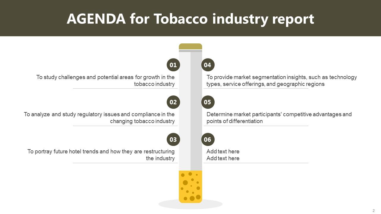 Top 10 World No Tobacco PowerPoint Presentation Templates in 2026