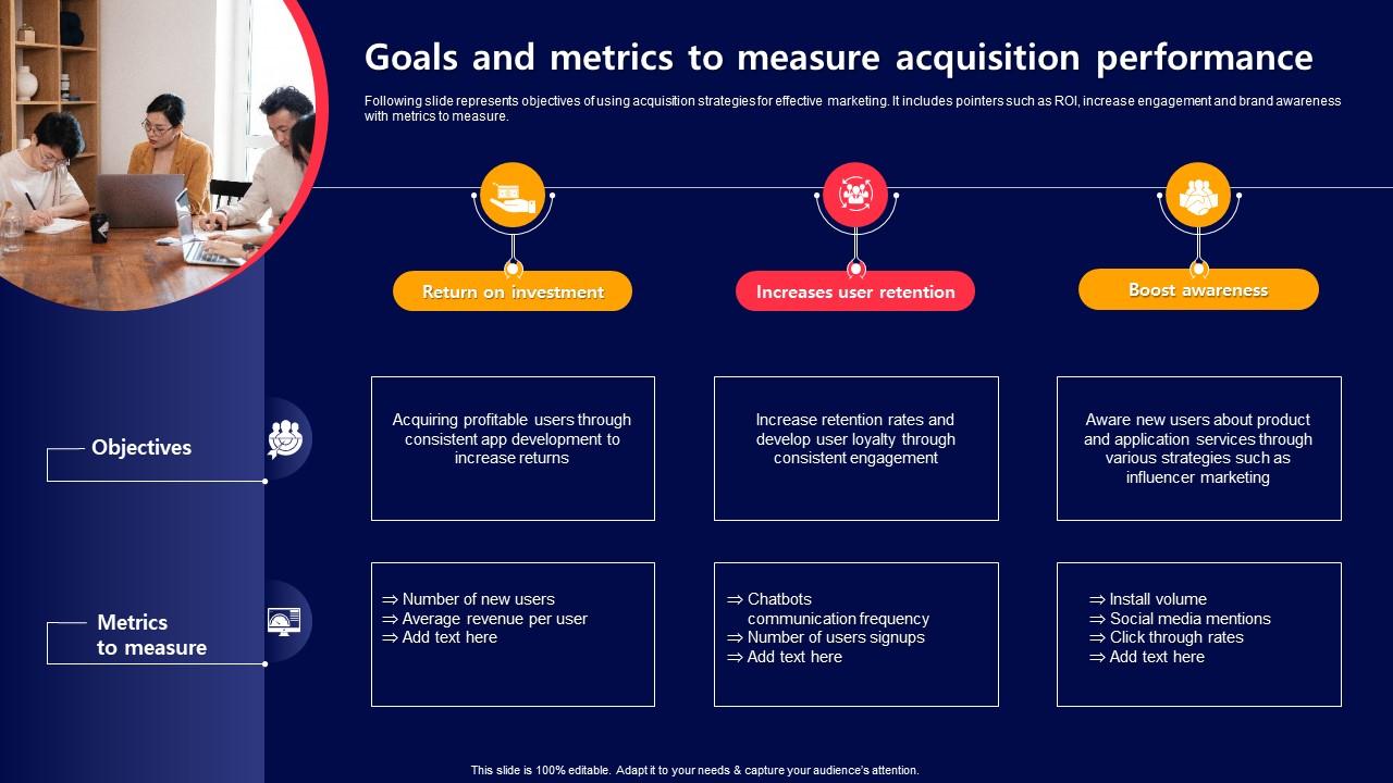 Goals And Metrics To Measure Acquisition Acquiring Mobile App Customers Ppt Presentation