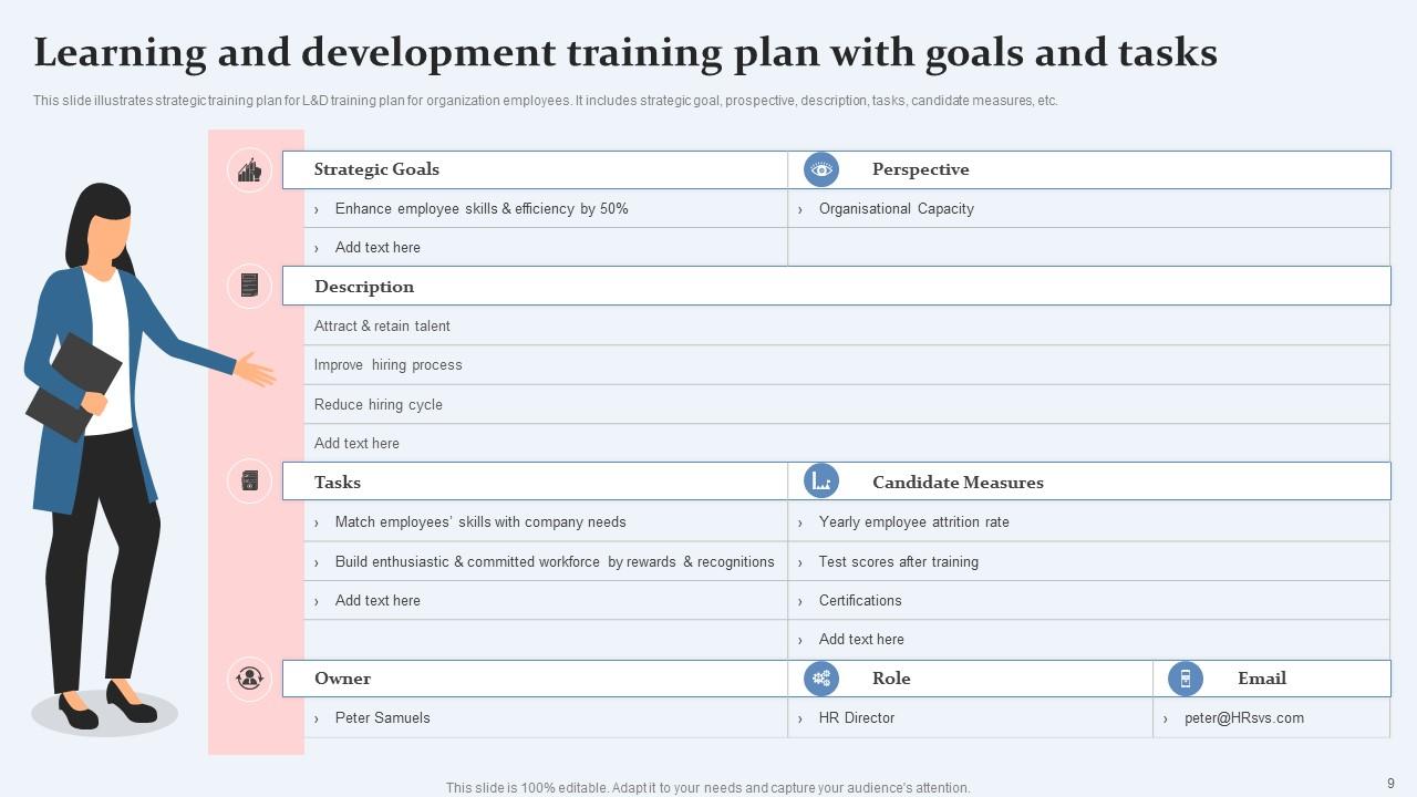 Goals And Tasks Powerpoint Ppt Template Bundles PPT PowerPoint