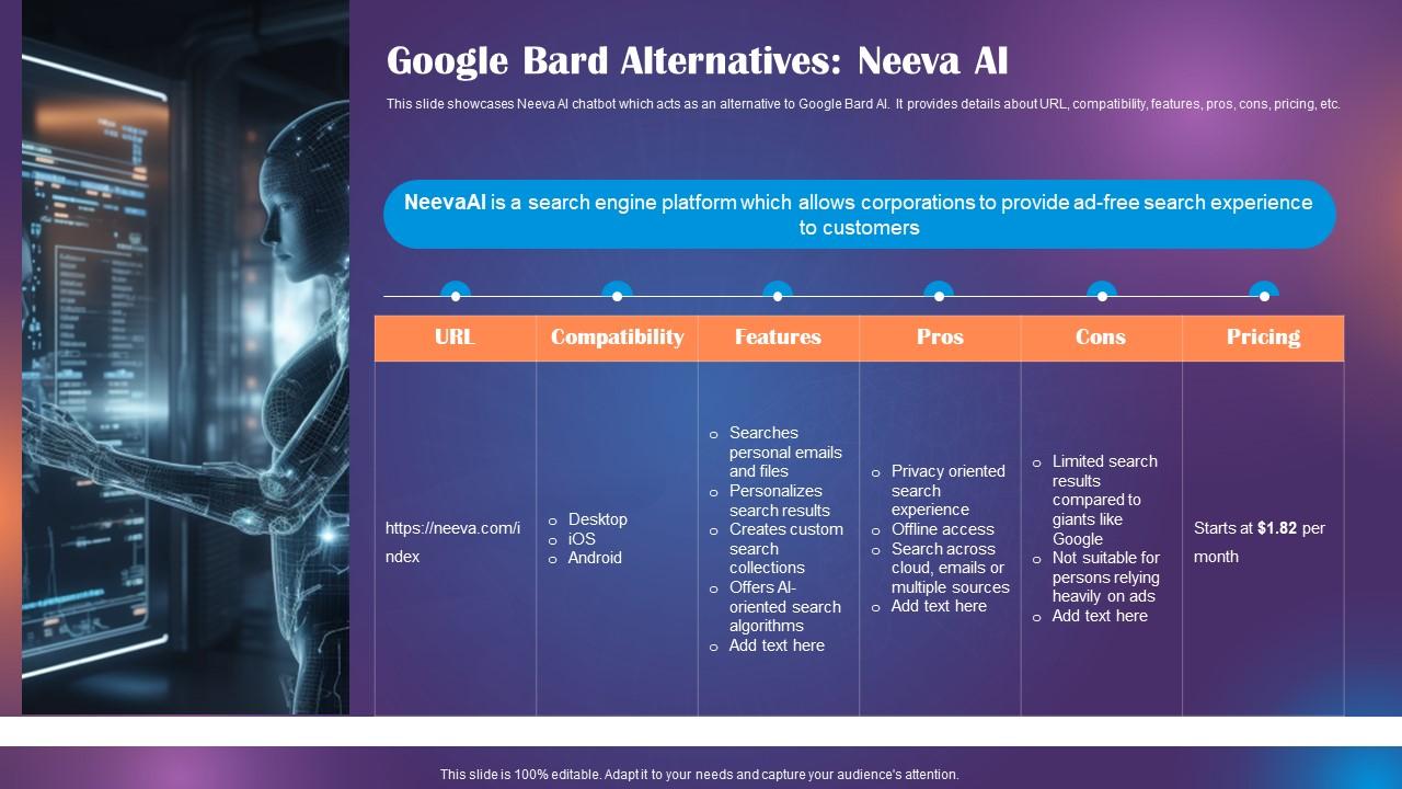 Google Bard Future Of Generative AI Google Bard Alternatives Neeva AI ChatGPT SS PPT Example