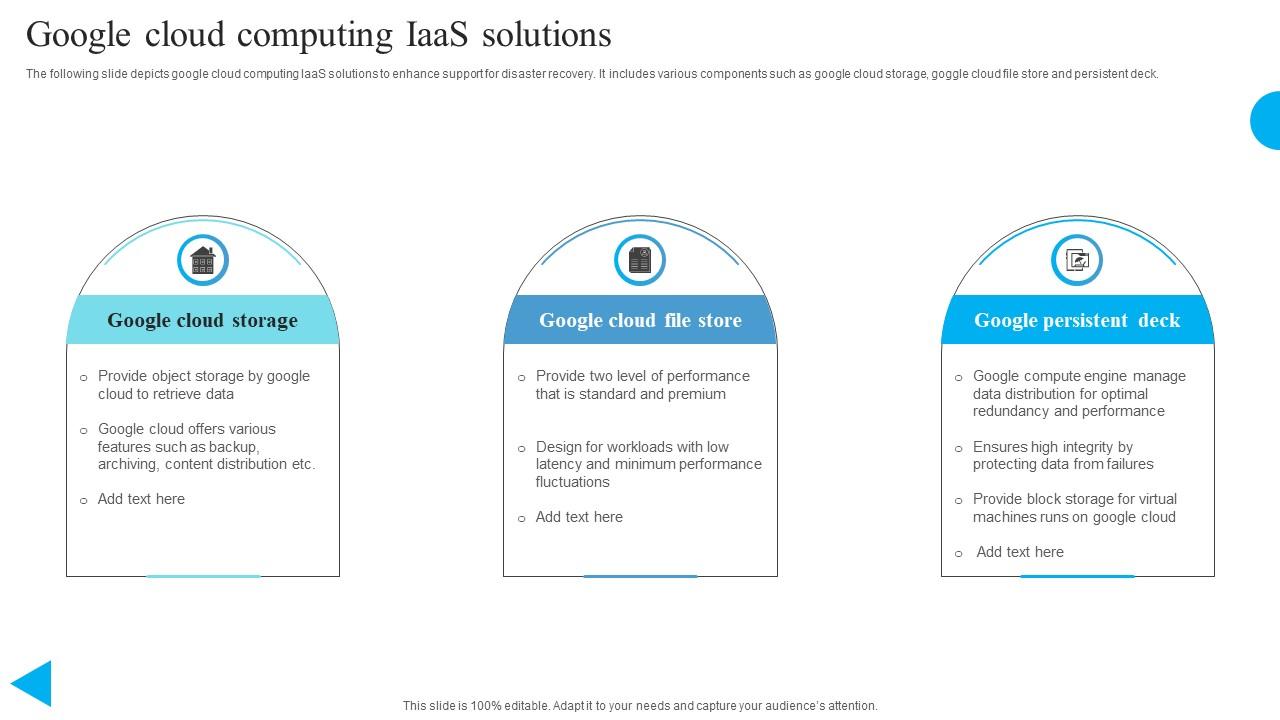 Google Cloud Computing IaaS Solutions PPT Sample