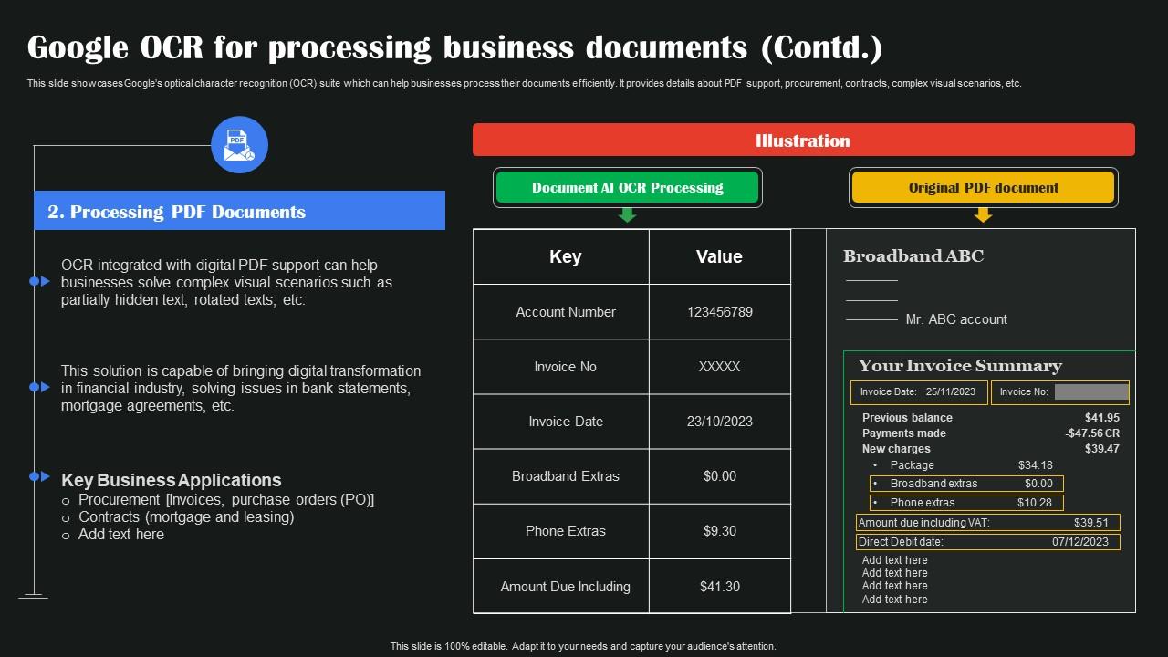 Google OCR For Processing Business Documents AI Google To Augment Business Operations AI SS V ...