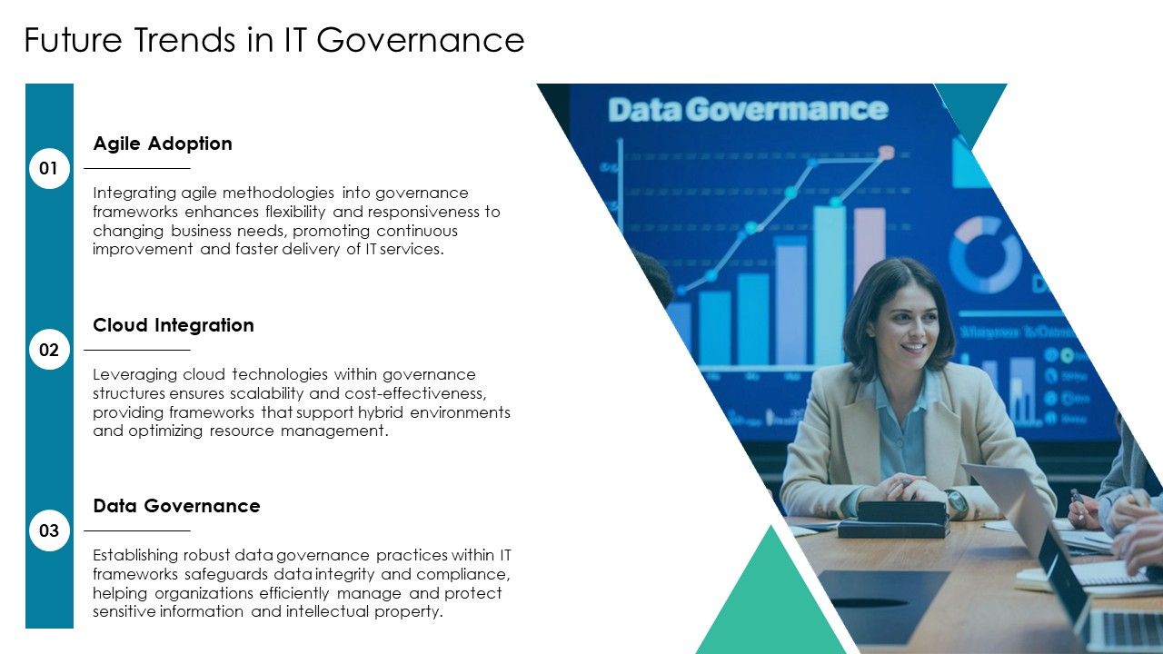 Governance Frameworks COBIT And ITIL Explained PPT Structure AT