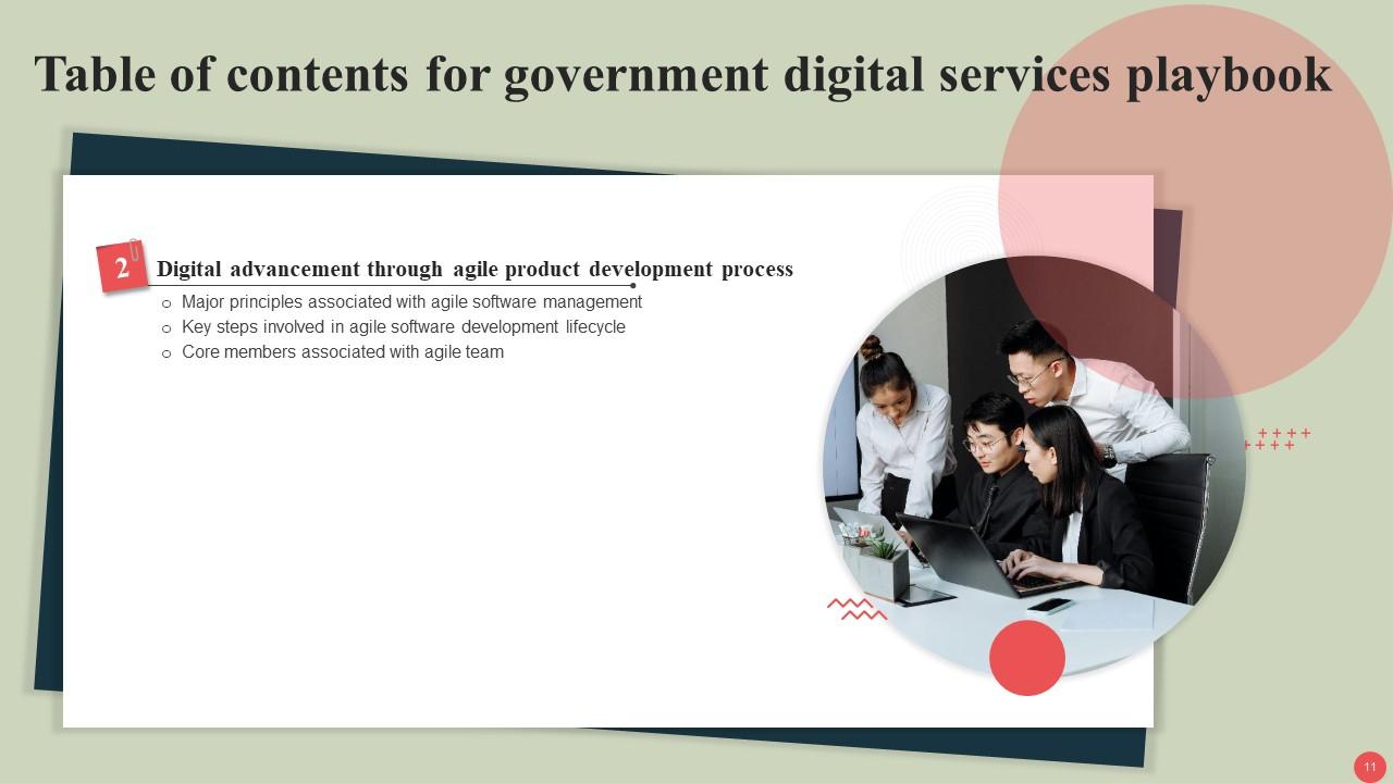 Government Digital Services Playbook Powerpoint Presentation Slides PPT ...
