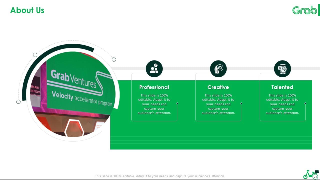 Grab Investor Funding Elevator Pitch Deck Ppt Template Presentation