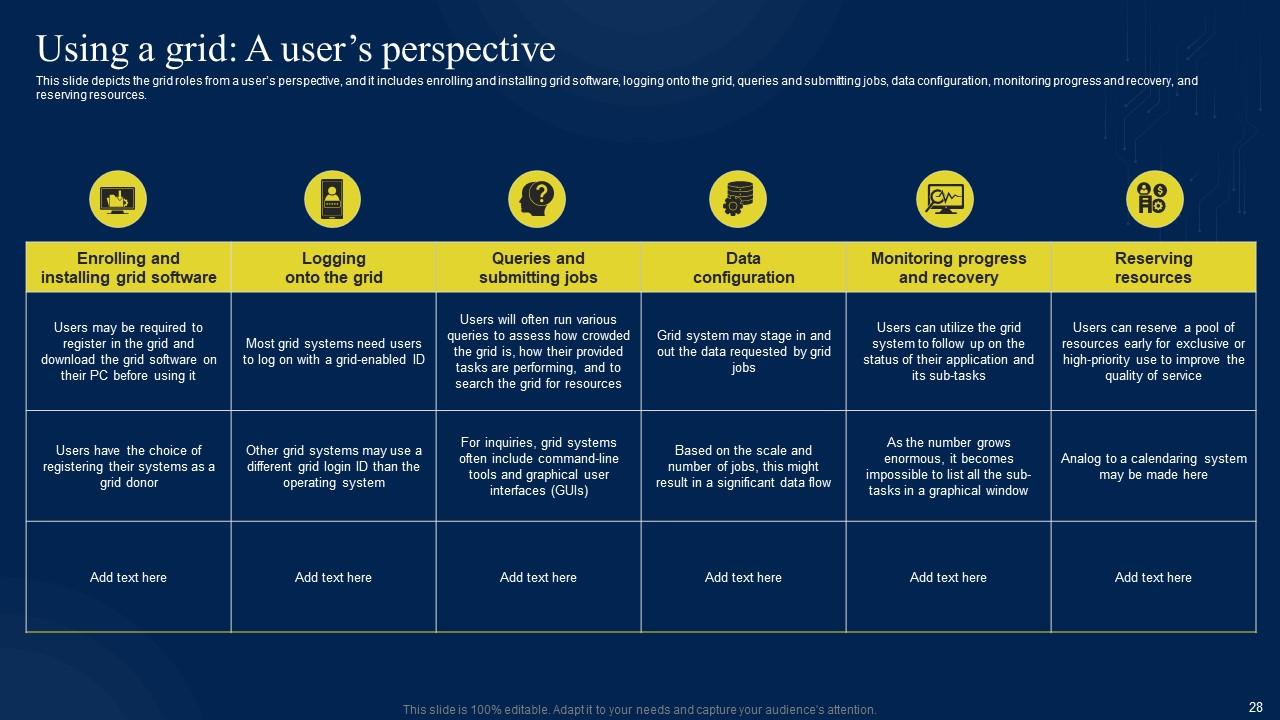 Top 10 Grid Computing Powerpoint Presentation Templates In 2025