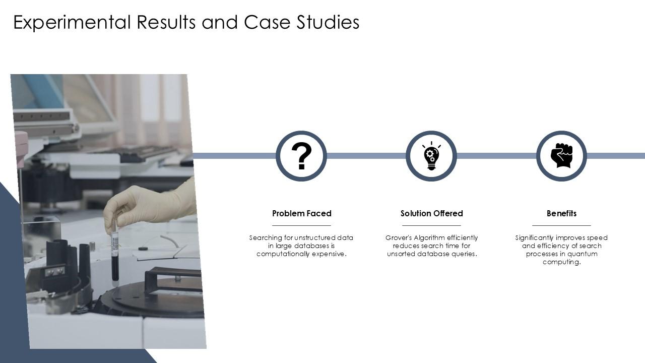 Grovers Algorithm Quantum Computing Search Optimization Ppt Sample St