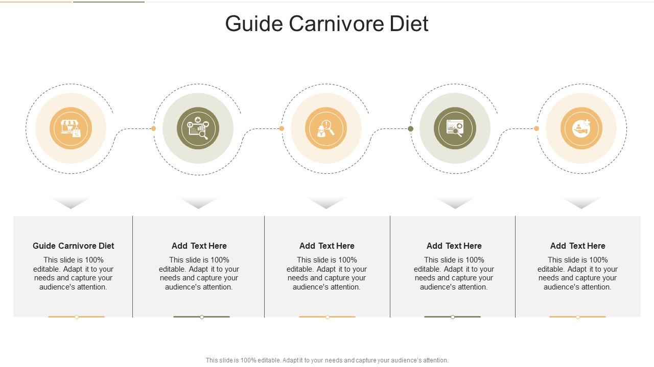 Guide Carnivore Diet In Powerpoint And Google Slides Cpp PPT Slide