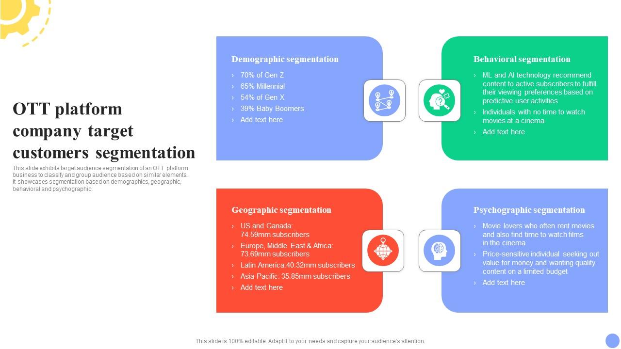 Guide For User Segmentation Ott Platform Company Target Customers Segmentation Mkt Ss V Ppt