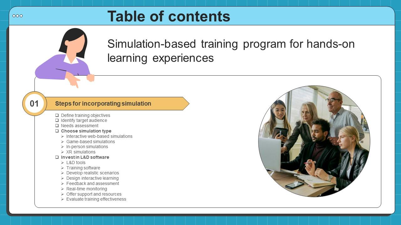H12 Simulation Based Training Program For Hands On Learning Experience Table Of Content Dte Ss