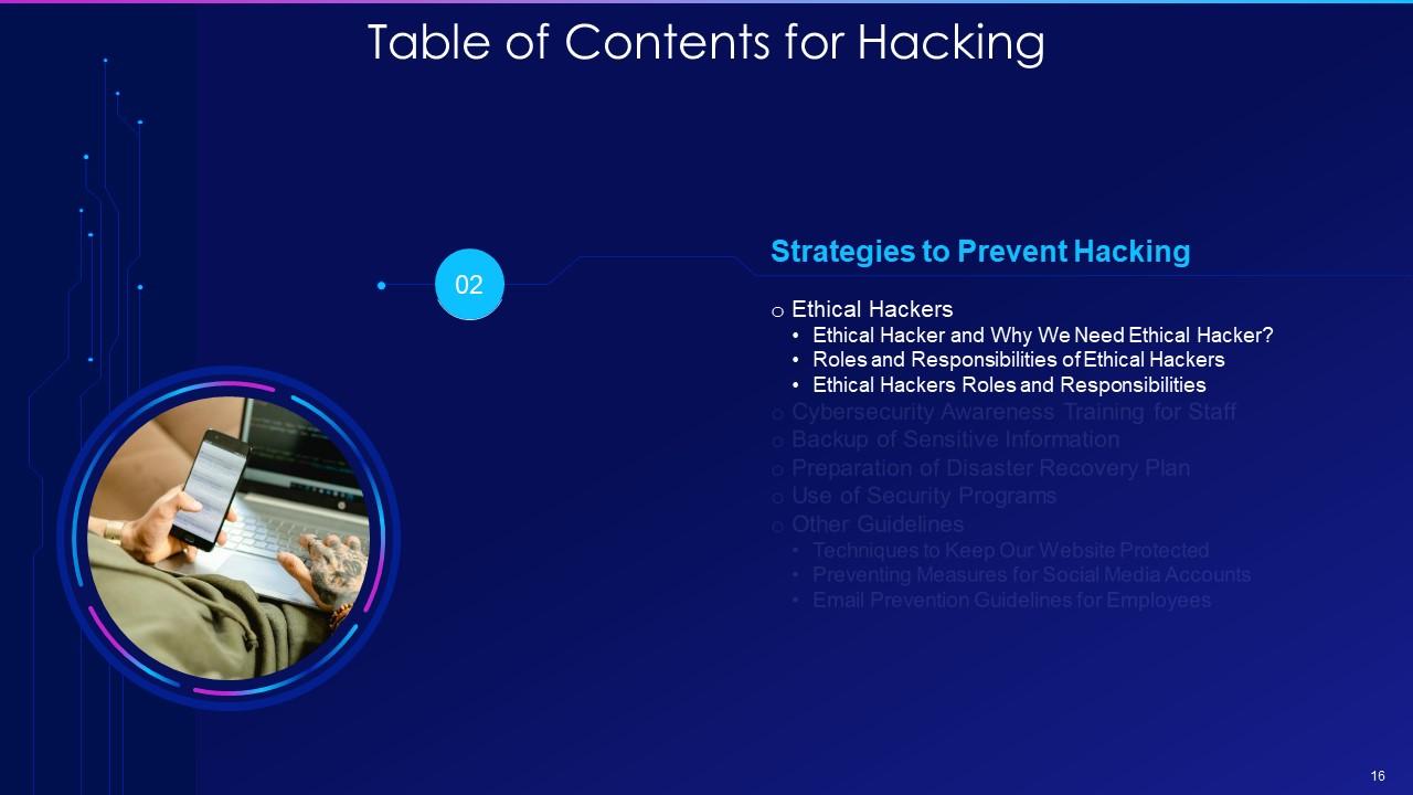 Hacking It Powerpoint Presentation Slides Presentation Graphics