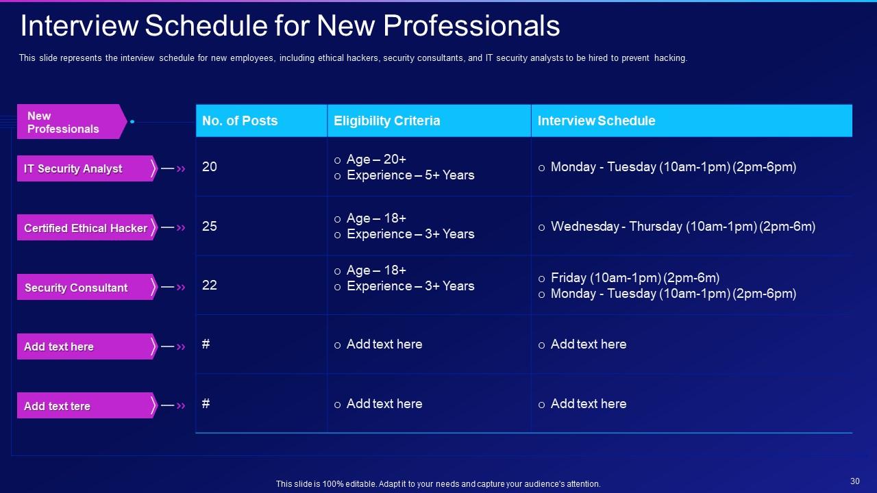 Top 10 Hacking Powerpoint Presentation Templates In 2025