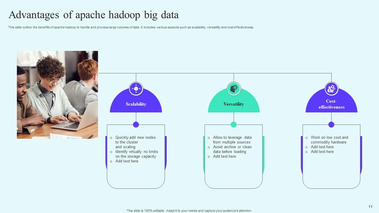 Hadoop Big Data Powerpoint Ppt Template Bundles PPT Example