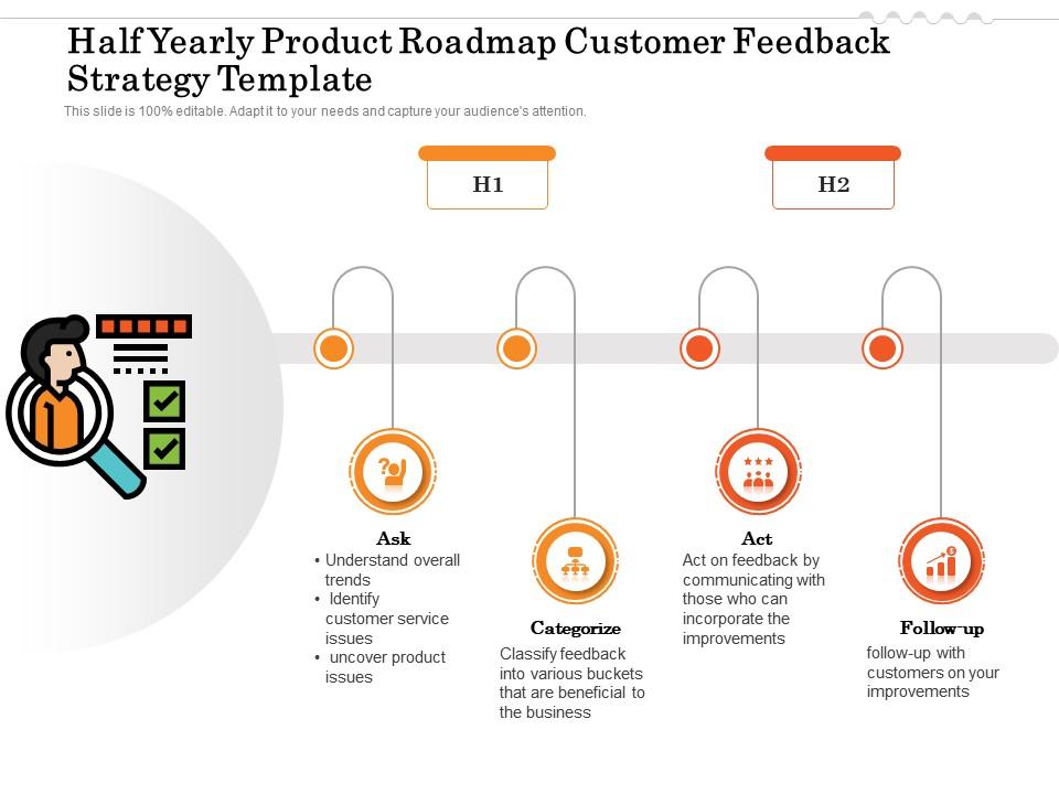 Half Yearly Product Roadmap Customer Feedback Strategy Template ...