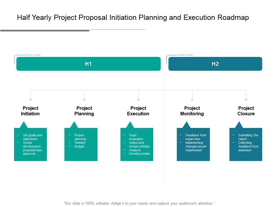 Half Yearly Project Proposal Initiation Planning And Execution Roadmap | PowerPoint Slides ...