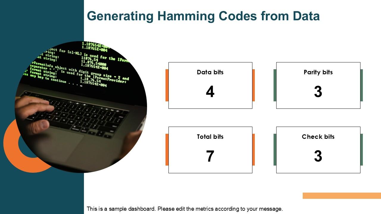 Hamming Code Check Matrix Ppt Summary Acp Ppt Presentation