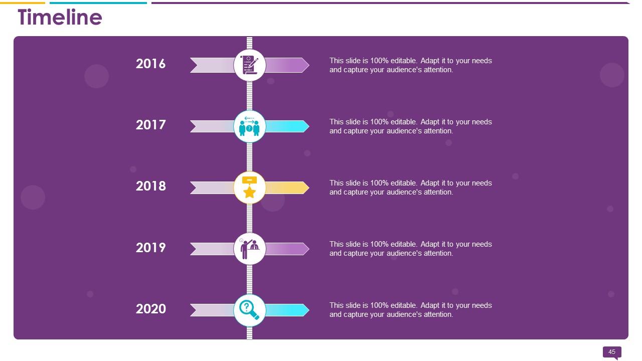 Top 10 Customer Handling PowerPoint Presentation Templates in 2025