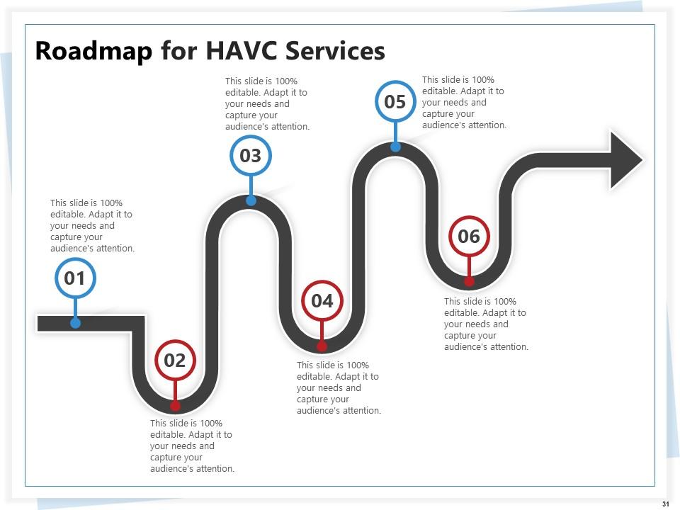 HAVC Proposal Template Powerpoint Presentation Slides | Presentation ...