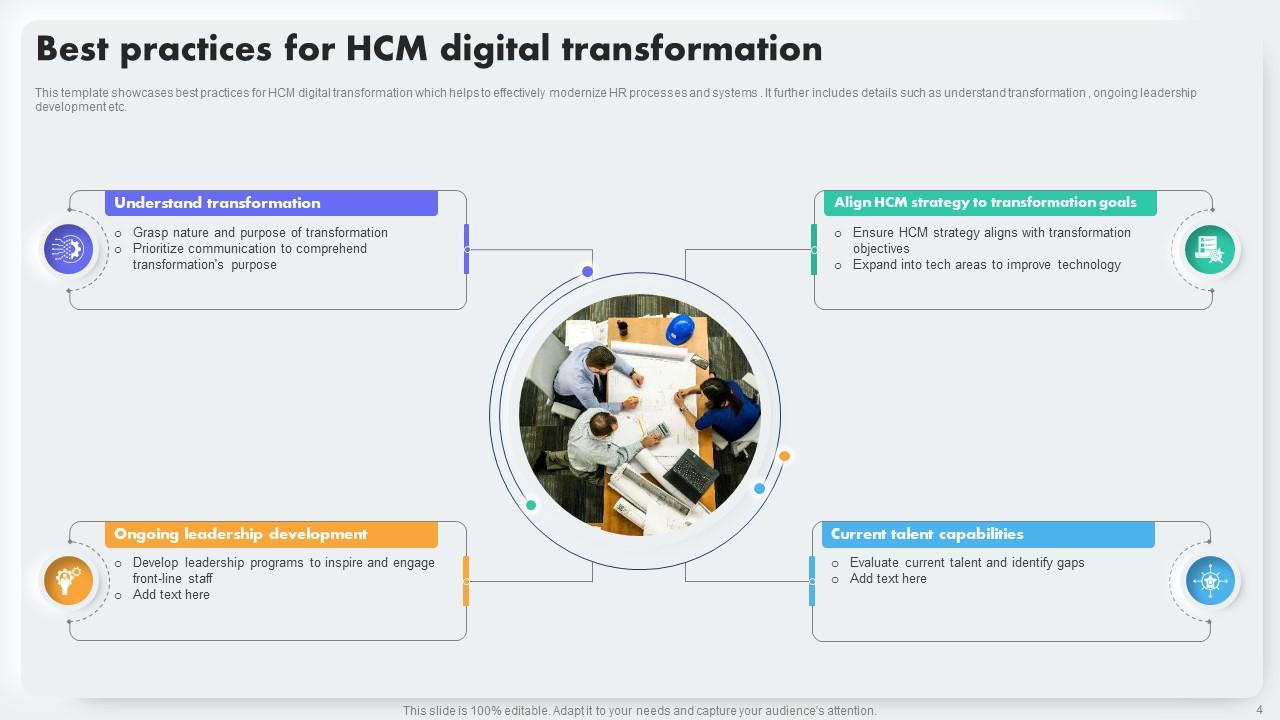 HCM Digital Transformation Powerpoint Ppt Template Bundles PPT PowerPoint
