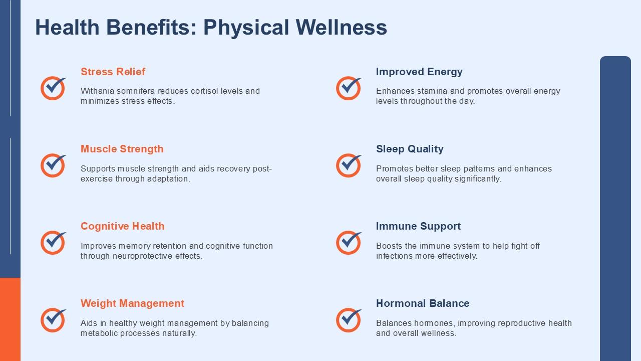 Health Benefits Physical Wellness Withania Somnifera PPT Template ST AI ...