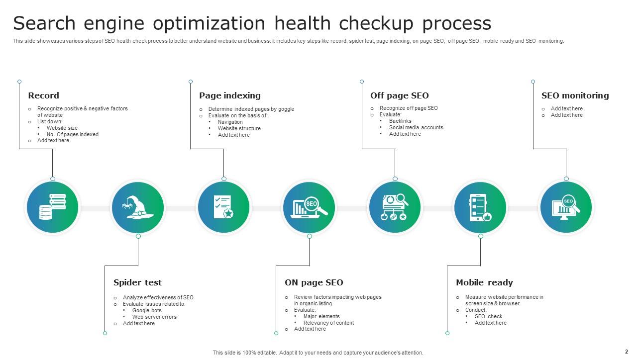 Health Checkup Powerpoint PPT Template Bundles PPT Presentation Health Checkup Powerpoint PPT Template Bundles PPT Presentation