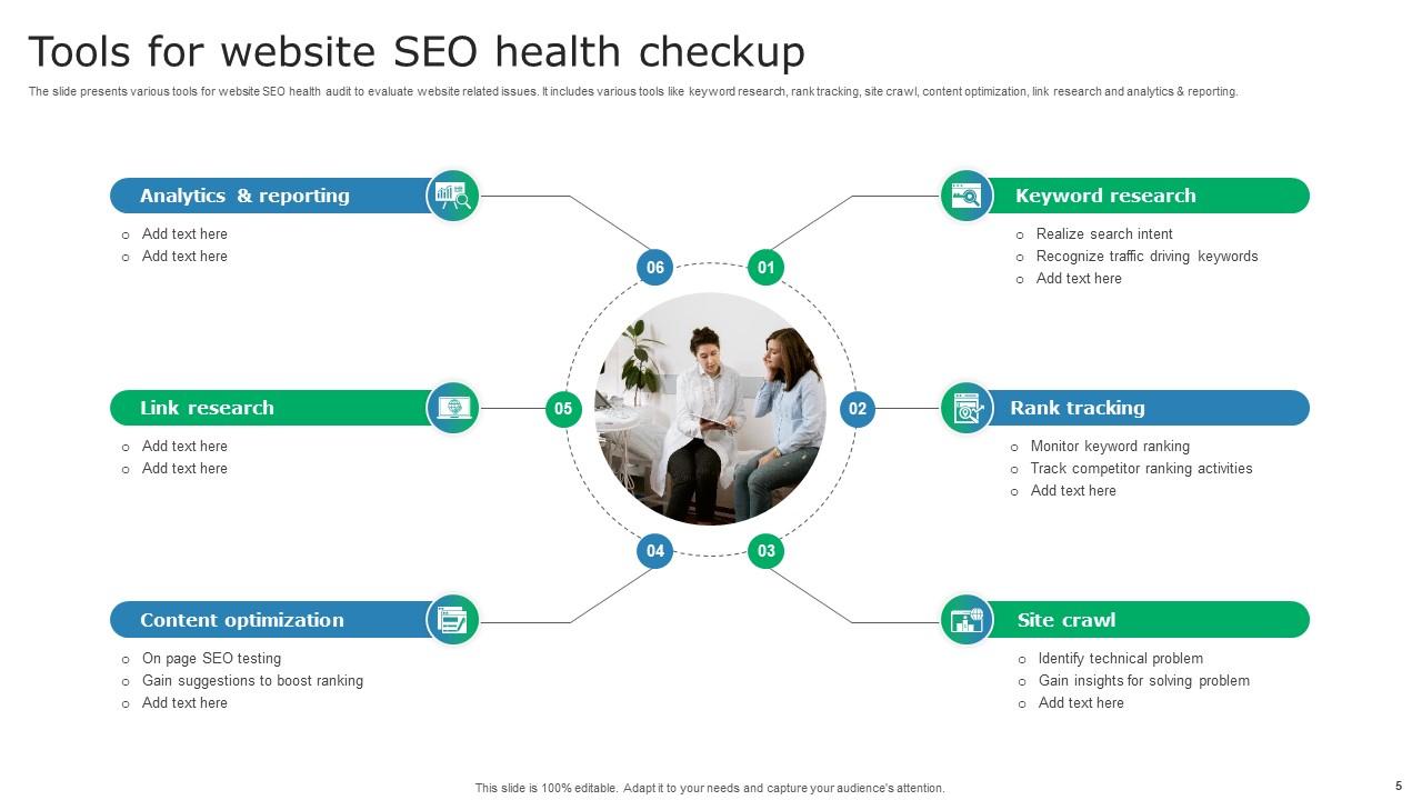 Health Checkup Powerpoint PPT Template Bundles PPT Presentation Health Checkup Powerpoint PPT Template Bundles PPT Presentation