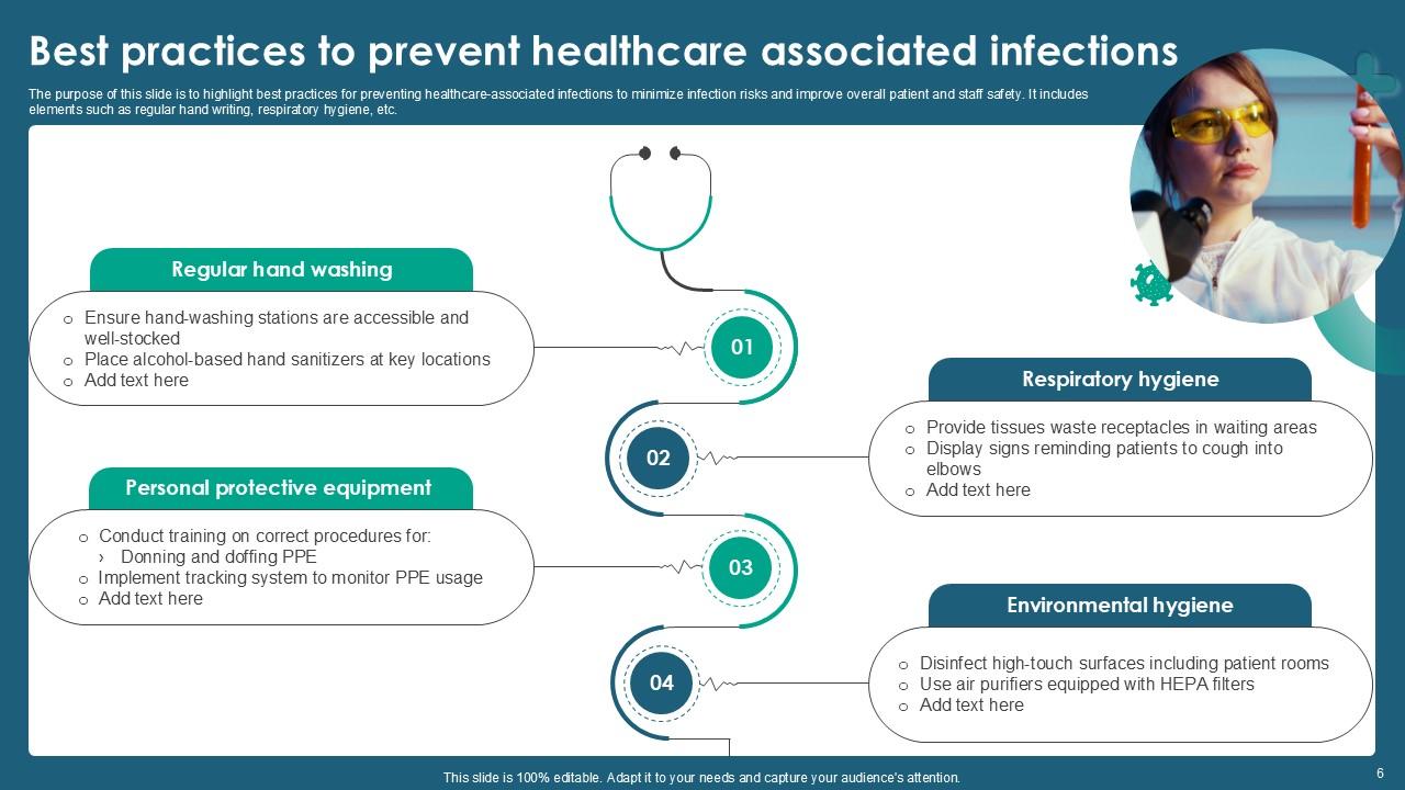 Healthcare Associated Infections Powerpoint Template Bundles Ppt Slide ... Healthcare Associated Infections Powerpoint Template Bundles Ppt Slide ...