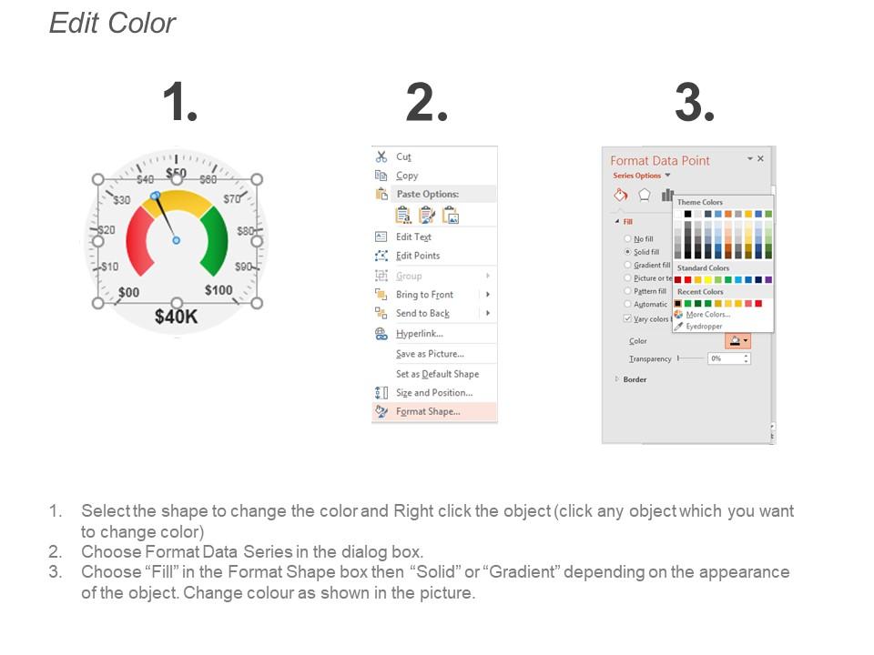 Healthcare Dashboard With Customer Satisfaction And Patient Metrics Powerpoint Shapes