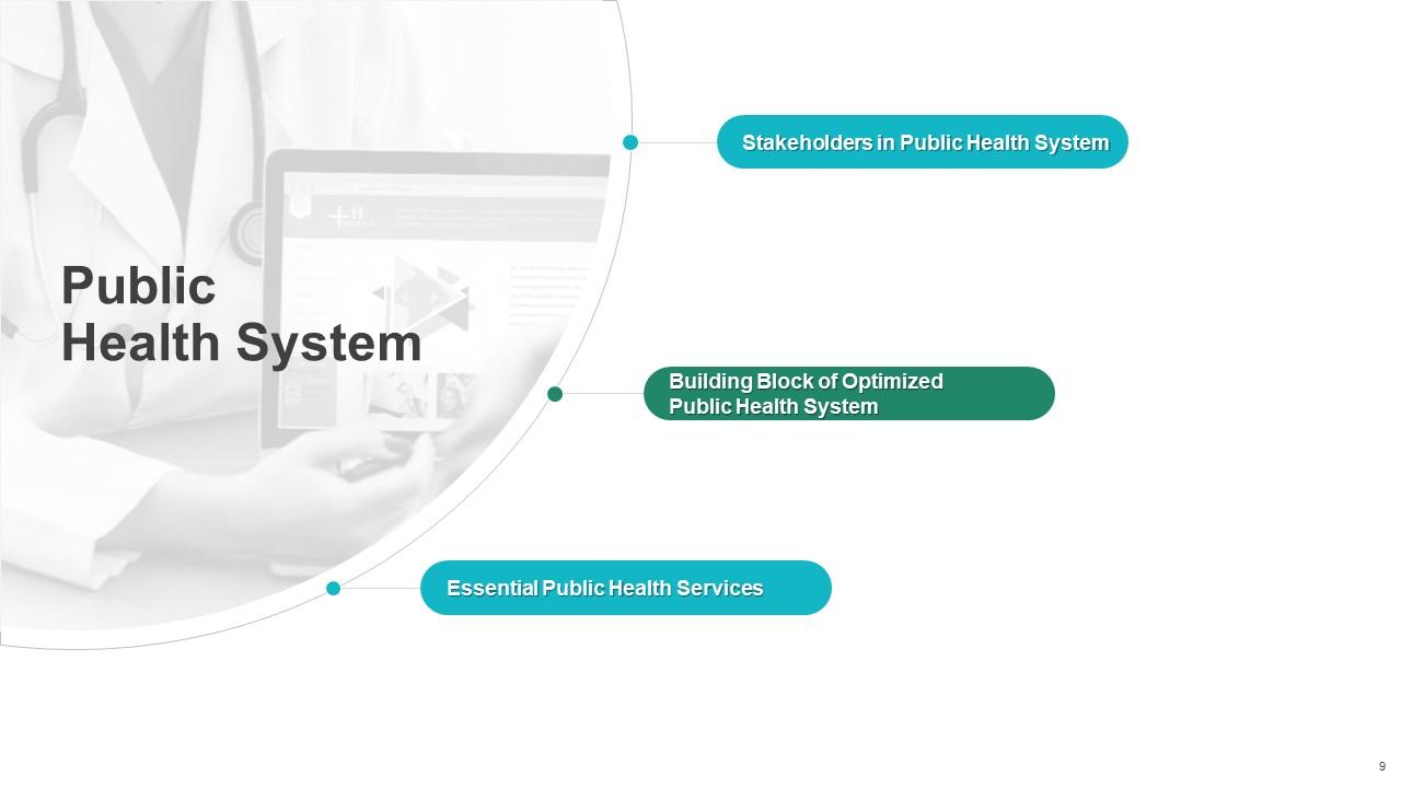Healthcare Sector Analysis Powerpoint Presentation Slides | PowerPoint ...