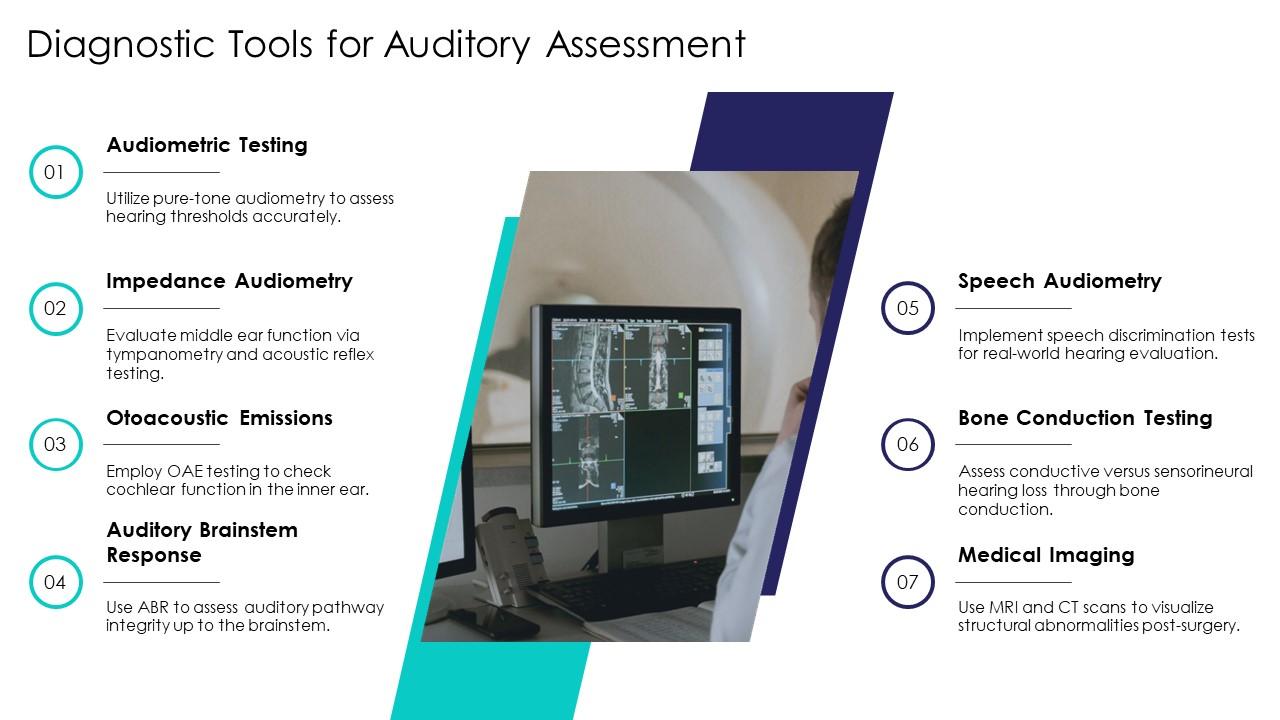 Top 10 Hearing PowerPoint Presentation Templates in 2026