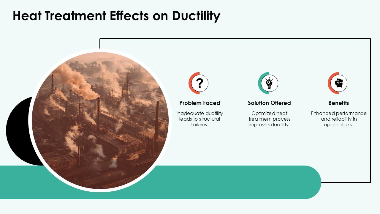 Heat Treatment Effects On Ductility Ductile Elements PPT Slides ACP PPT ...
