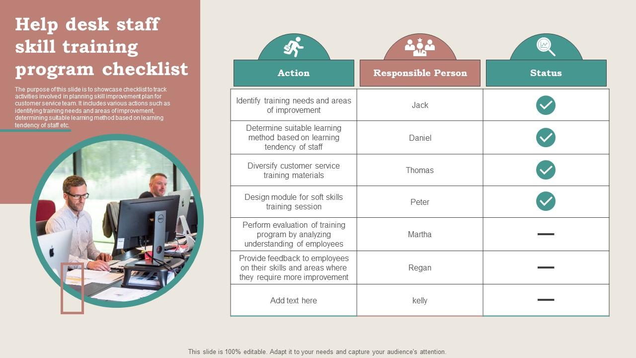 Help Desk Staff Skill Training Program Checklist PPT Example Help Desk Staff Skill Training Program Checklist PPT Example