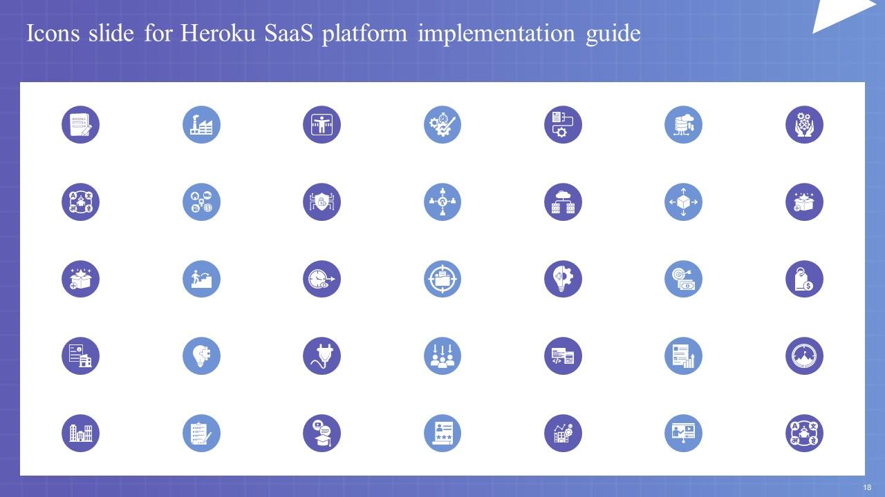 Heroku SaaS Platform Implementation Guide PowerPoint PPT Template Bundles CL MM PPT Slide
