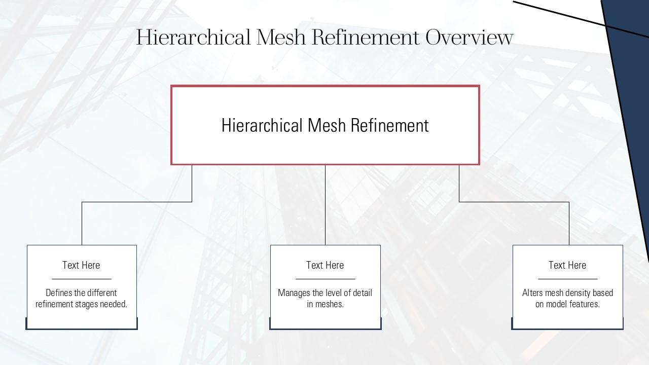 Hierarchical Mesh Refinement Overview Ppt Sample St Ai Ss Ppt Slide