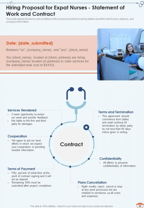 Hiring Proposal For Expat Nurses Sample Document Report Doc Pdf Ppt ...