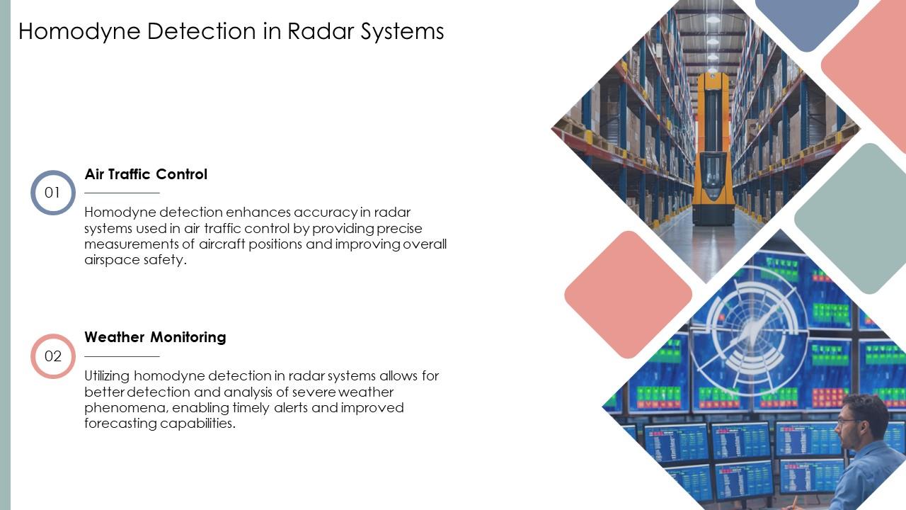 Homodyne Technology Revolutionizing Signal Processing And Communication Systems Ppt Sample St Ai