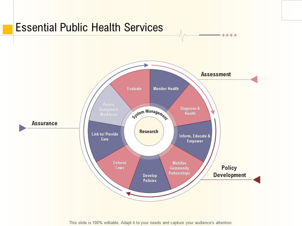 Top 10 Hospital Services PowerPoint Presentation Templates in 2026