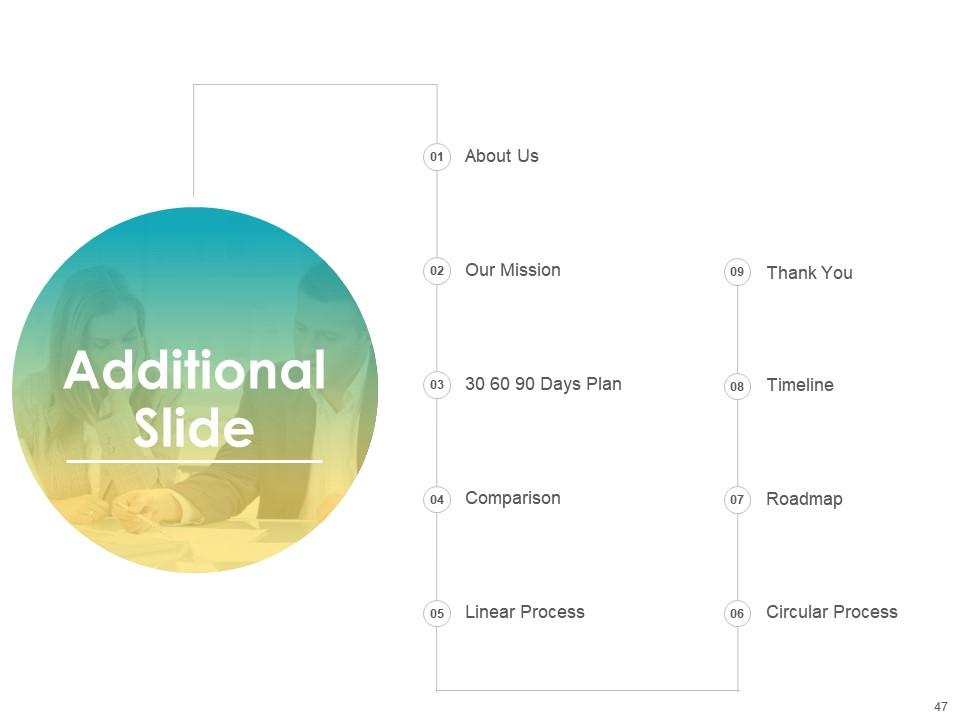 Hospitality Management Powerpoint Presentation Slides | Presentation ...