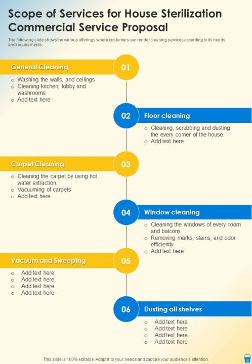Top 10 Sterilization PowerPoint Presentation Templates in 2026