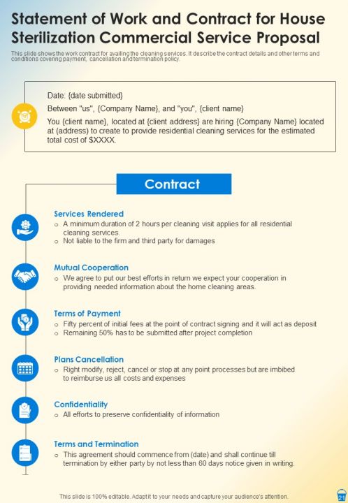 Top 10 Sterilization PowerPoint Presentation Templates in 2026
