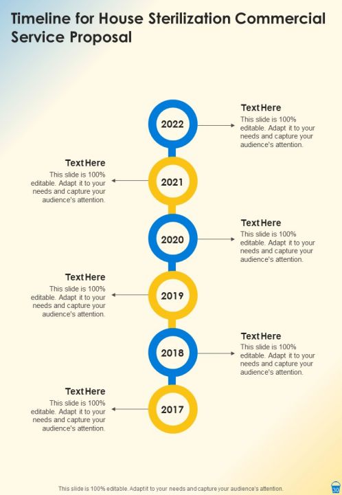 Top 10 Sterilization PowerPoint Presentation Templates in 2026