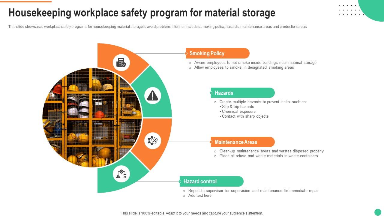 Housekeeping Workplace Safety Program For Material Storage Ppt Presentation