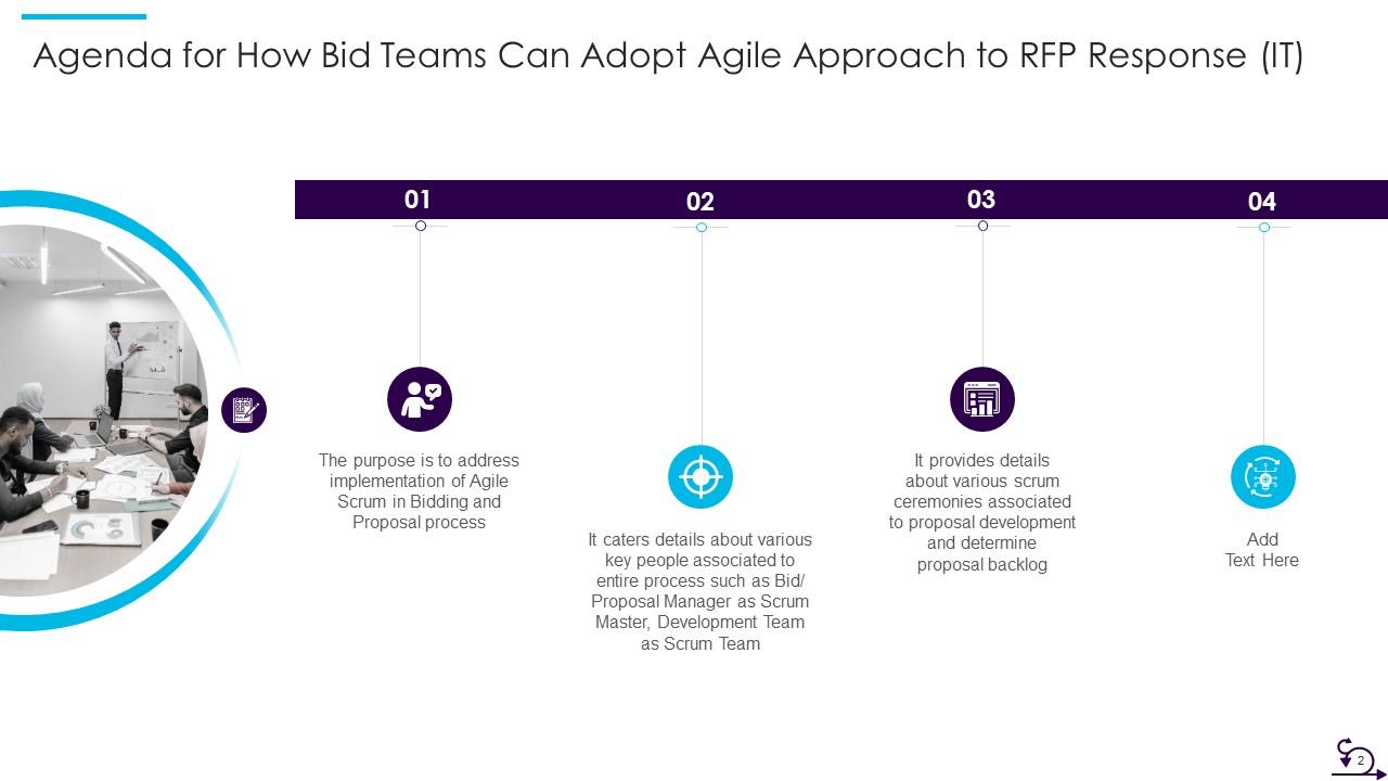 How Bid Teams Can Adopt Agile Approach To RFP Response IT Powerpoint Presentation Slides ...