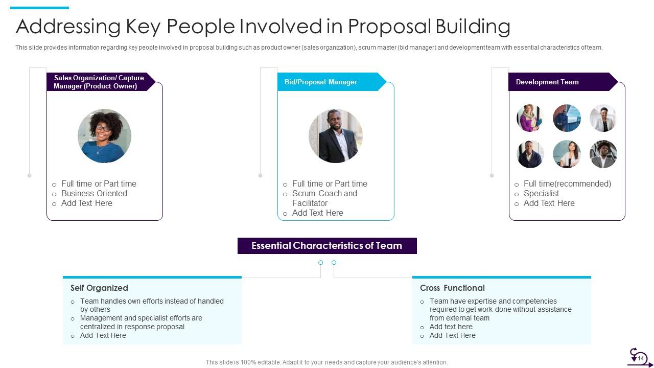 How Bid Teams Can Adopt Agile Approach To RFP Response IT Powerpoint ... How Bid Teams Can Adopt Agile Approach To RFP Response IT Powerpoint ...