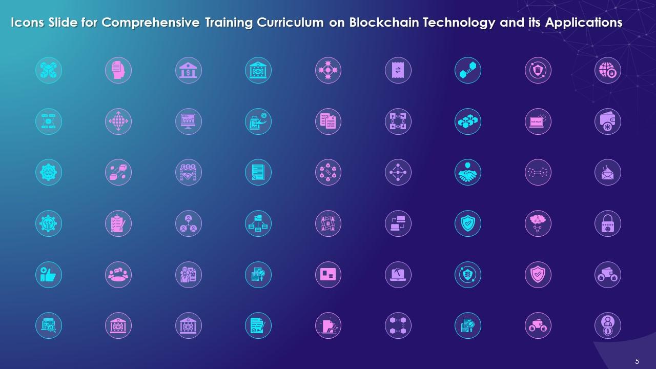 How Blockchain Ddos Attacks Work Training Ppt Ppt Powerpoint