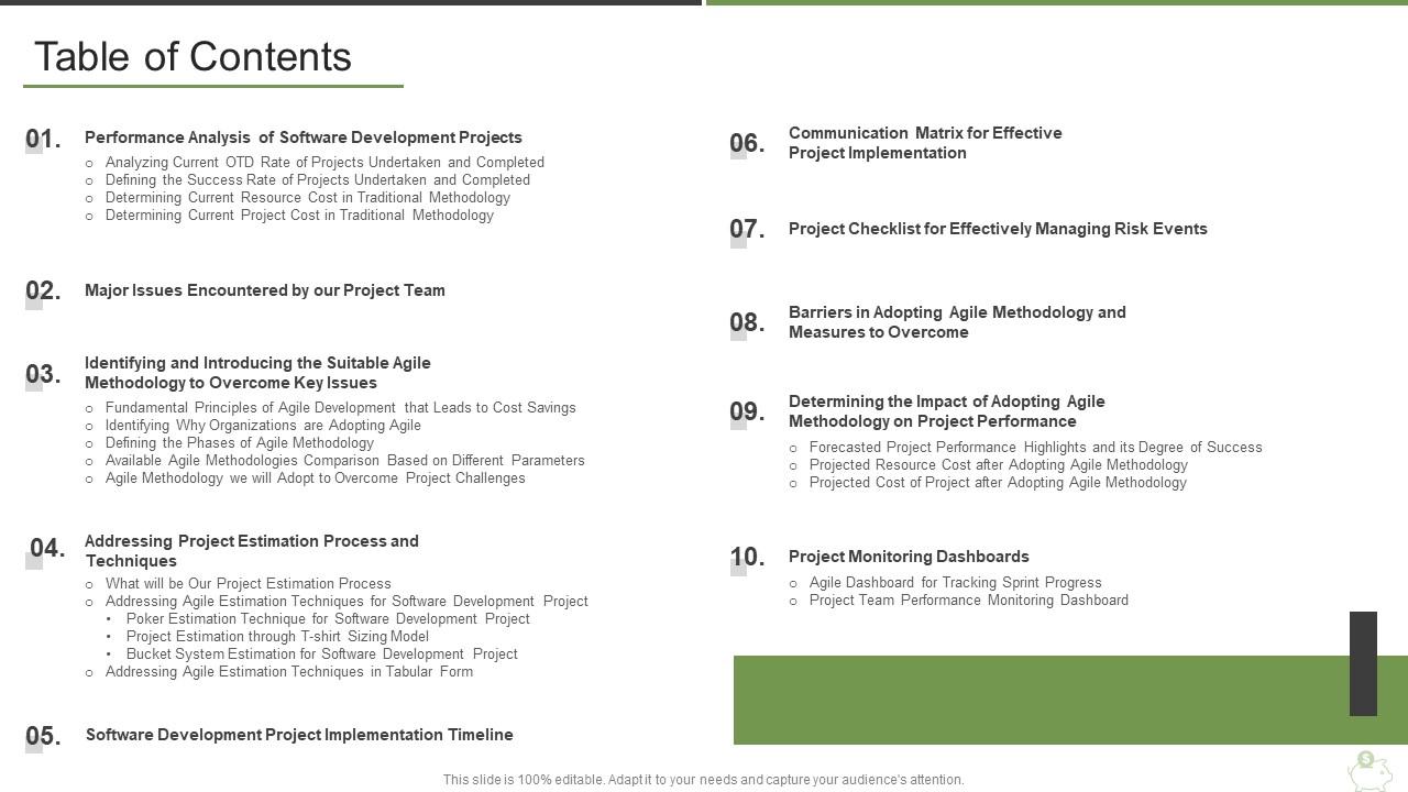 How Does Agile Save You Money It Table Of Contents Presentation