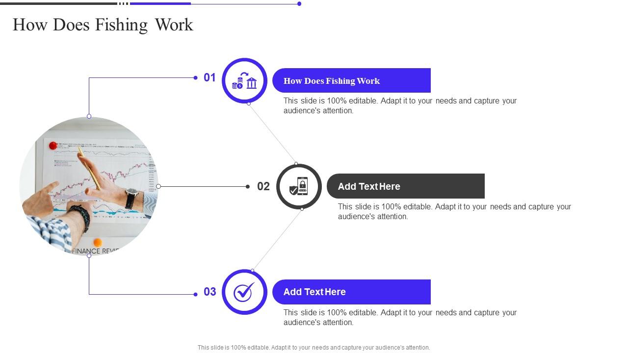 How Does Fishing Work In Powerpoint And Google Slides Cpp PPT Presentation
