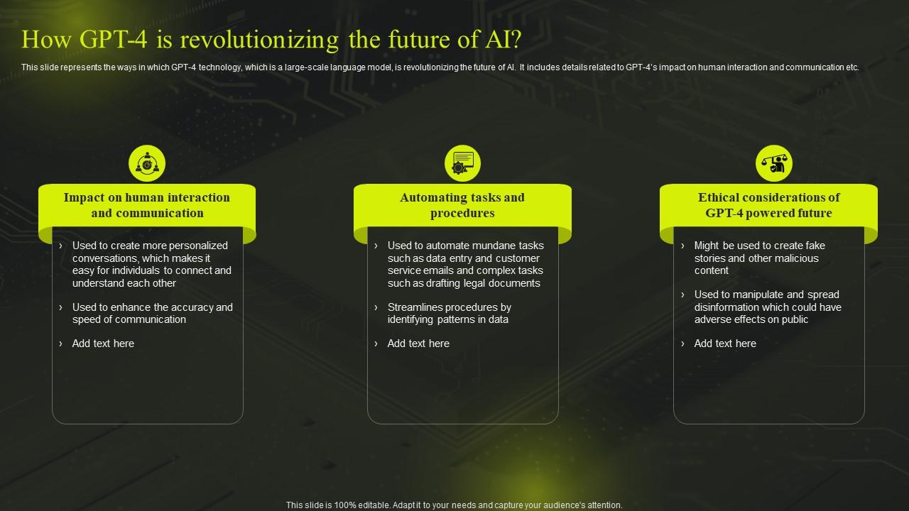 How GPT 4 Is Revolutionizing The Future Comprehensive Guide On GPT ... How GPT 4 Is Revolutionizing The Future Comprehensive Guide On GPT ...