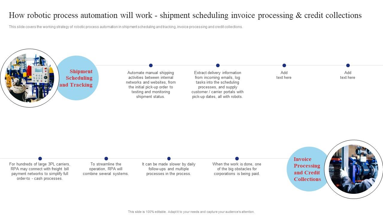 How Robotic Process Automation Will Work Shipment Shipping And Transport Logistics Management